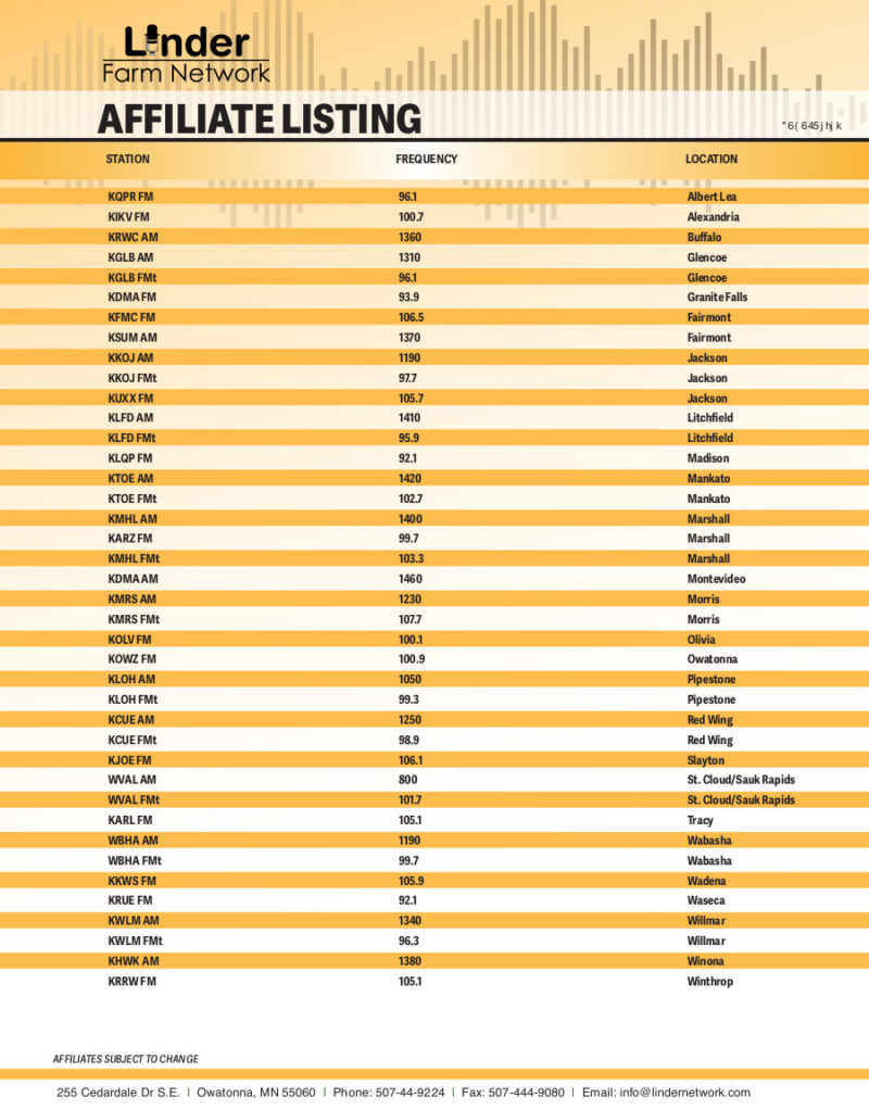 Media Kit – Linder Farm Network